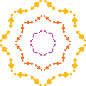 Our Story - IIFL Samasta